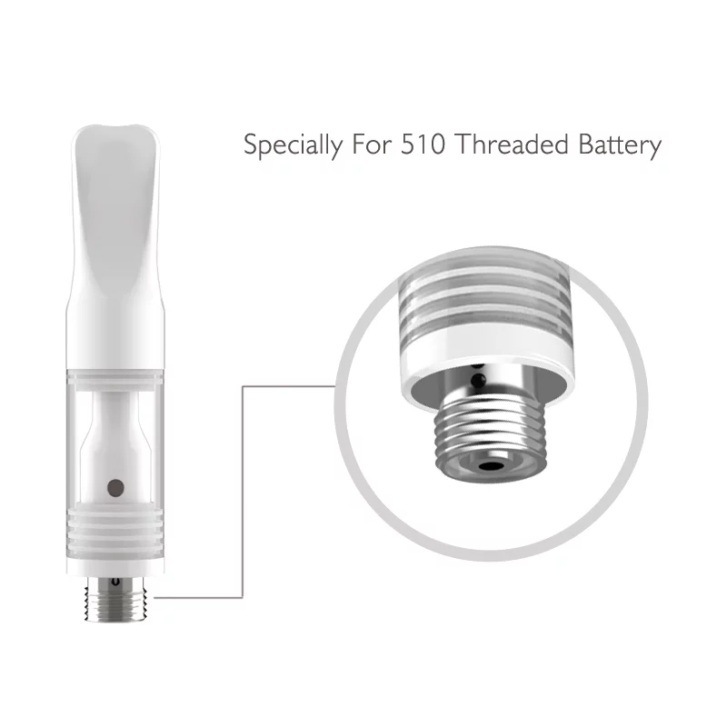 A1 CBD oil Cartridge -Aovape