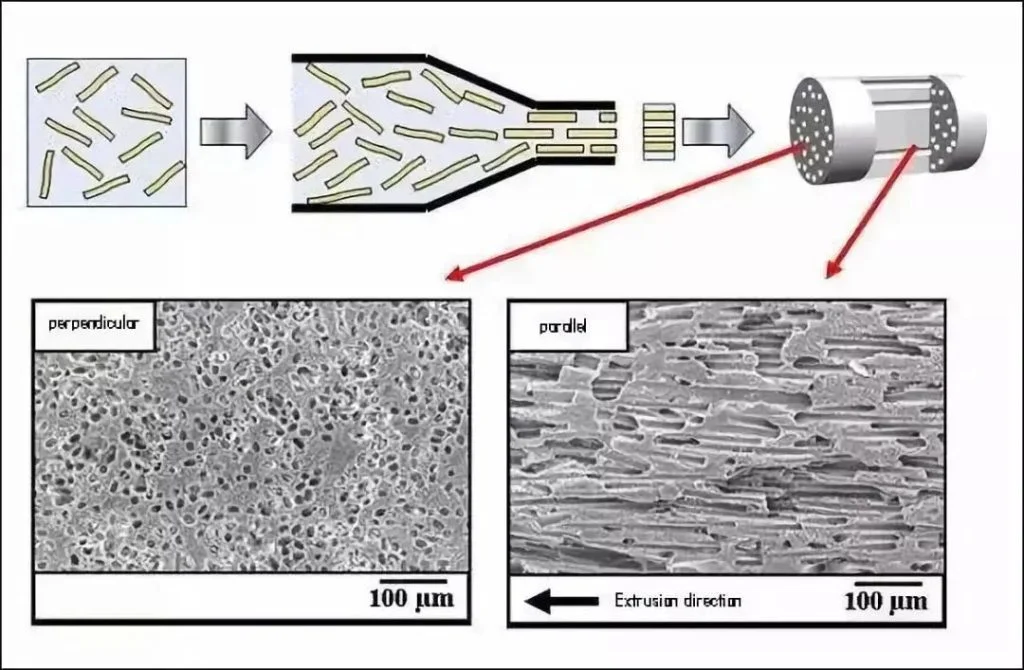 Ceramic Atomizer Cores: 17 Forming Techniques for Ceramic Bodies - Aovape